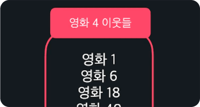 데이터 사이언티스트로 취업하기 로드맵 코드잇