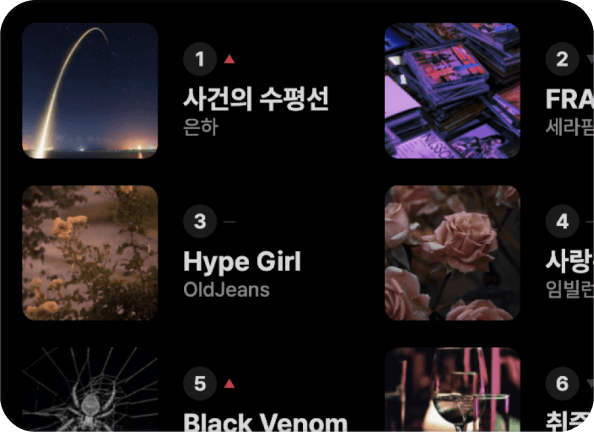 Htmlcss로 웹사이트 만들기 로드맵 코드잇