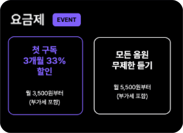 Htmlcss로 웹사이트 만들기 로드맵 코드잇