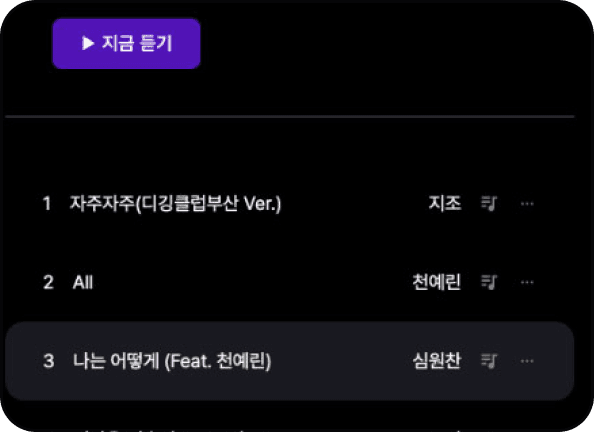 Htmlcss로 웹사이트 만들기 로드맵 코드잇